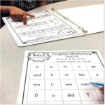 Teaching Writing In Kindergarten: Our Routine - Little Country Kindergarten